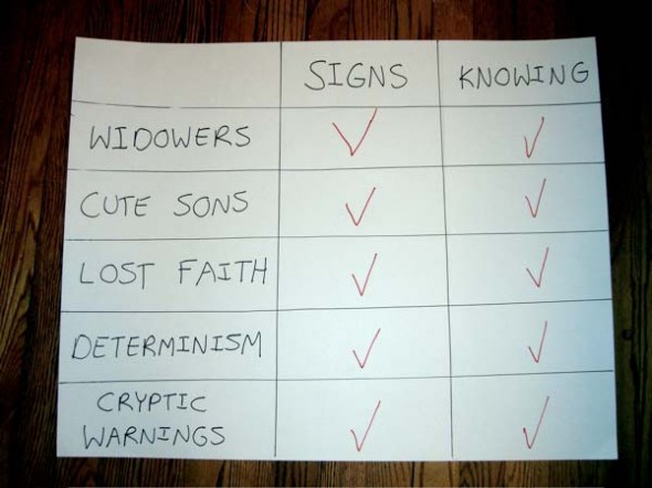 Knowing is NOT half the battle - Overthinking It