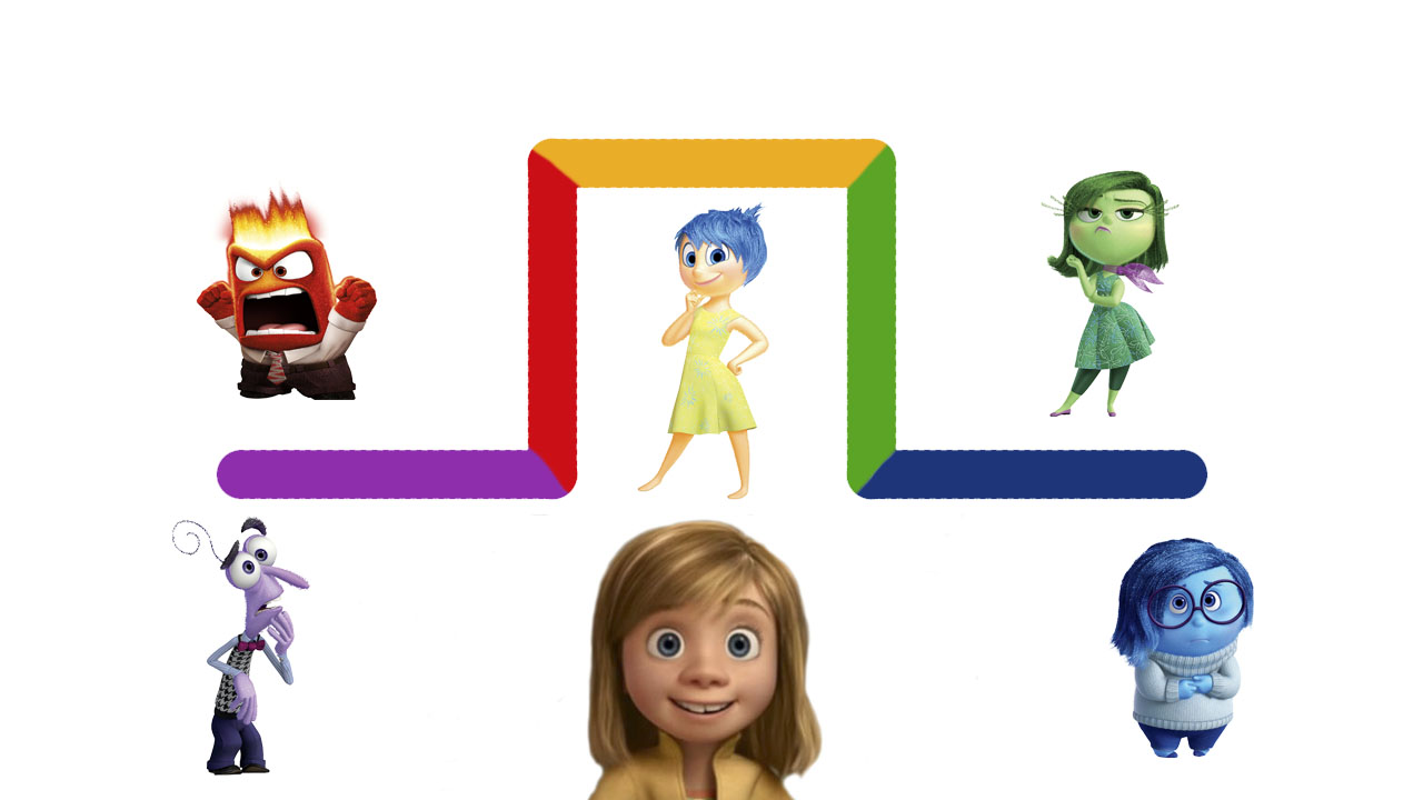 Fractal Characterization in Inside Out - Overthinking It