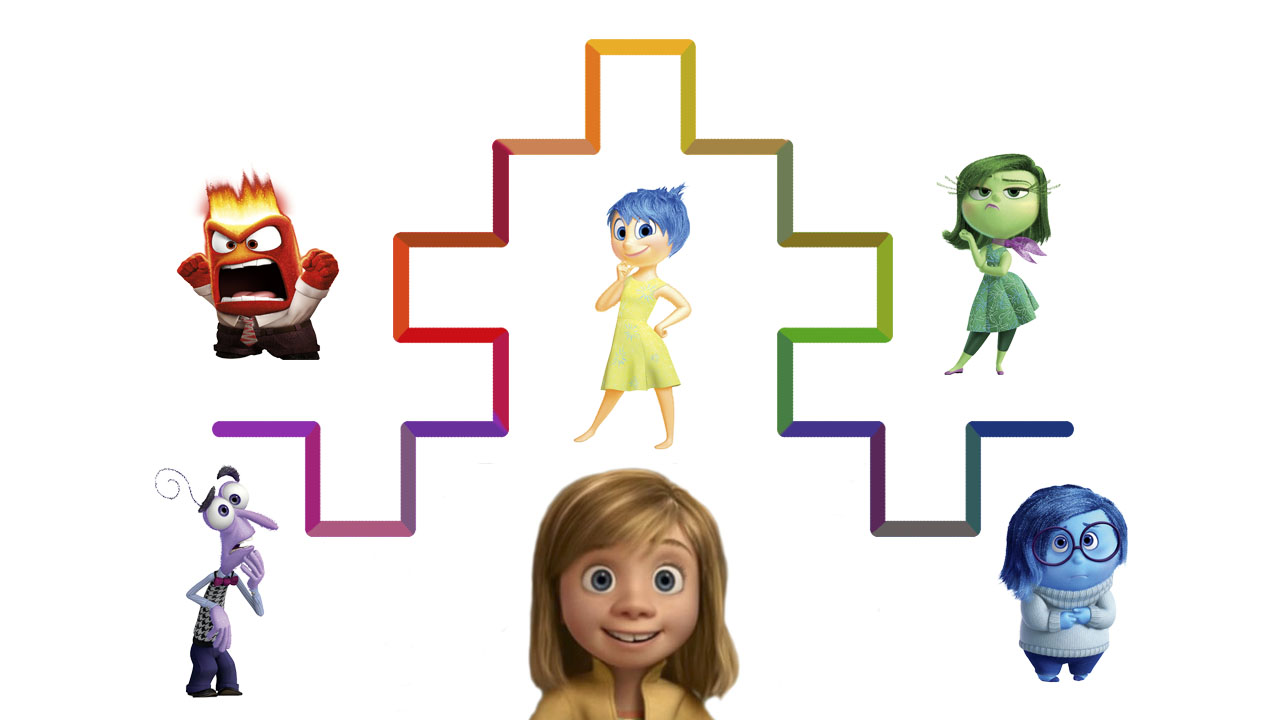 Fractal Characterization in Inside Out - Overthinking It