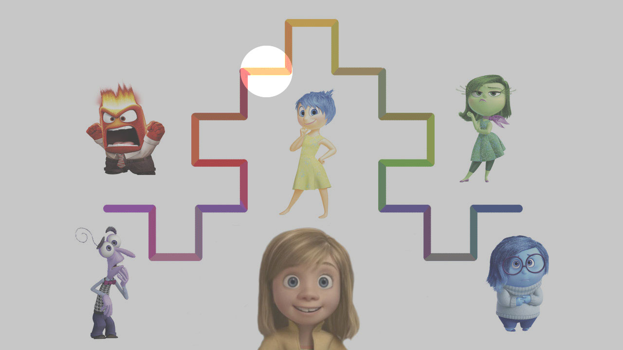 Fractal Characterization in Inside Out - Overthinking It