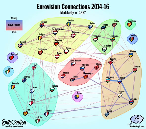Are Eurovision Voting Patterns the Result of Geopolitics or Randomness ...